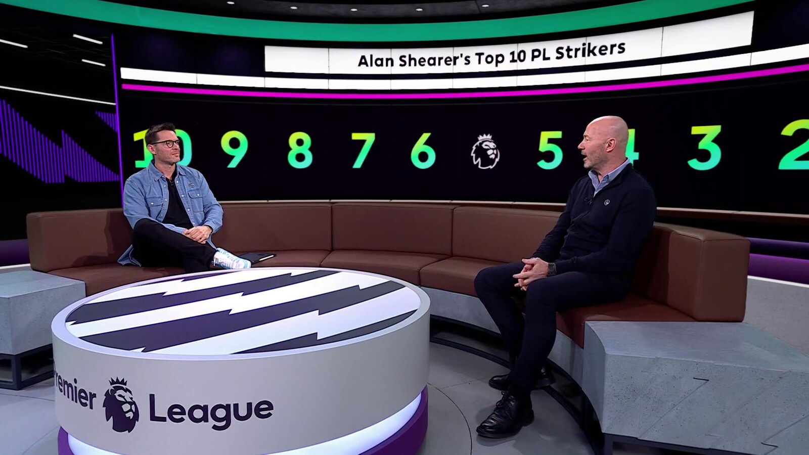 PL Goats - Säsong 2023 - Avsnitt 4 - TV-serier online - Viaplay