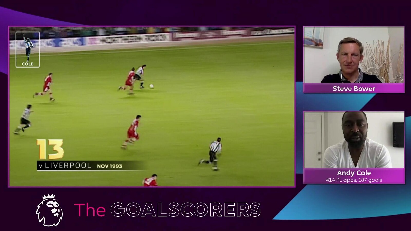 The Goalscorers - Sesong 1 - Episode 4 - TV-serien på nettet - Viaplay