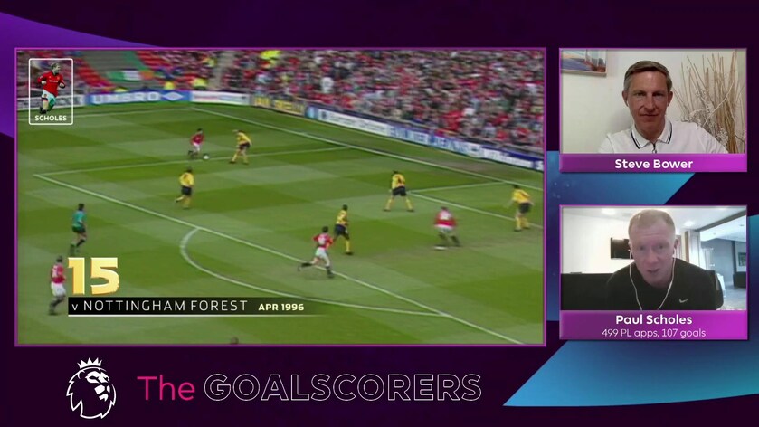 The Goalscorers - Säsong 1 - Avsnitt 5 - TV-serier online - Viaplay