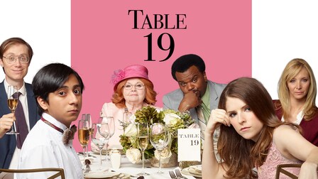 Table 19 - Film online på Viaplay